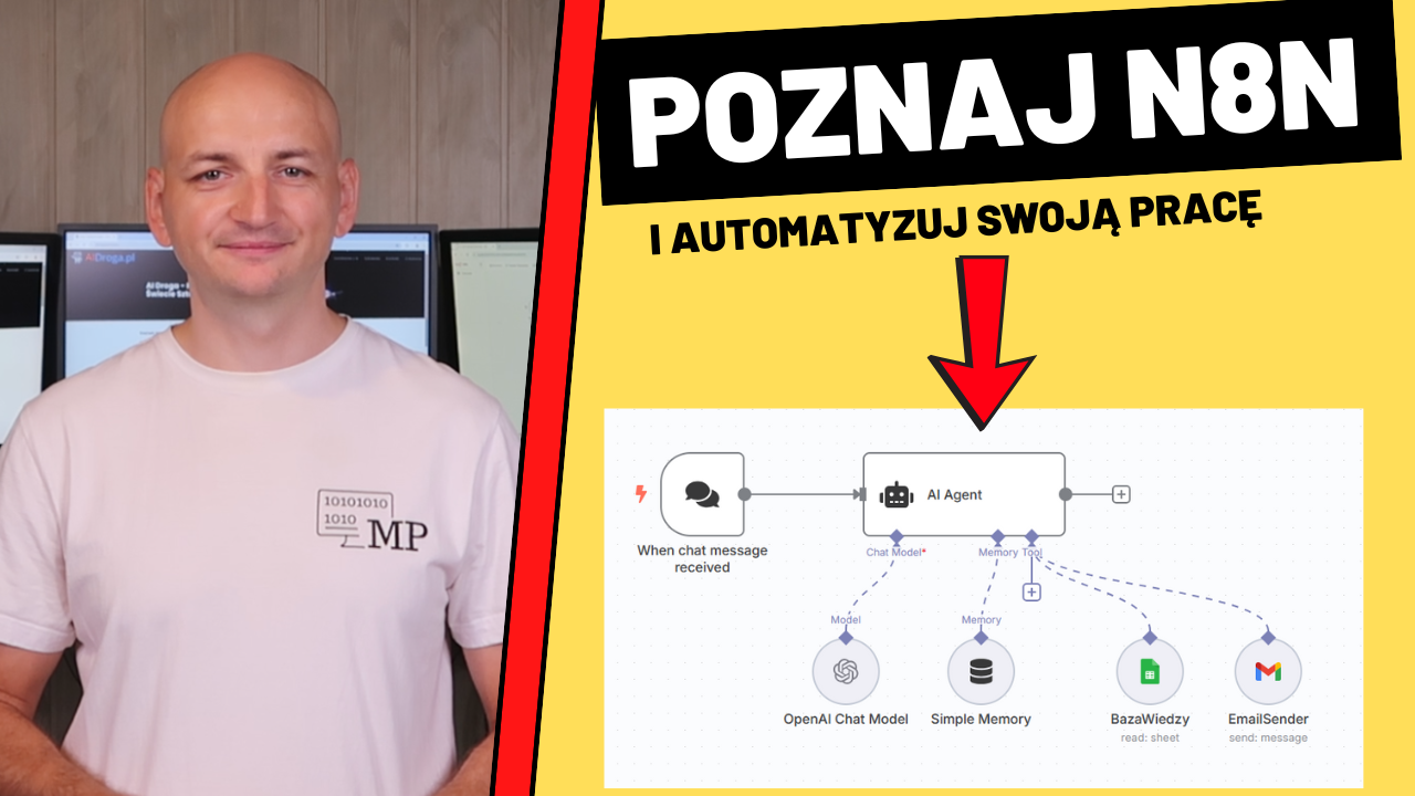 Co to jest n8n? Proste Wyjaśnienie Narzędzia do Automatyzacji dla Każdego - AI Droga ...
